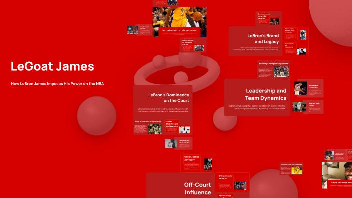 LeGoat James by Mikey Williams on Prezi