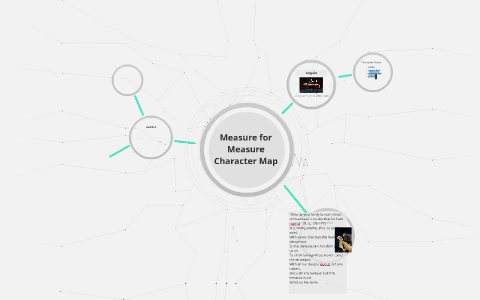 Measure for Measure Character Map by Jimmy Tran on Prezi