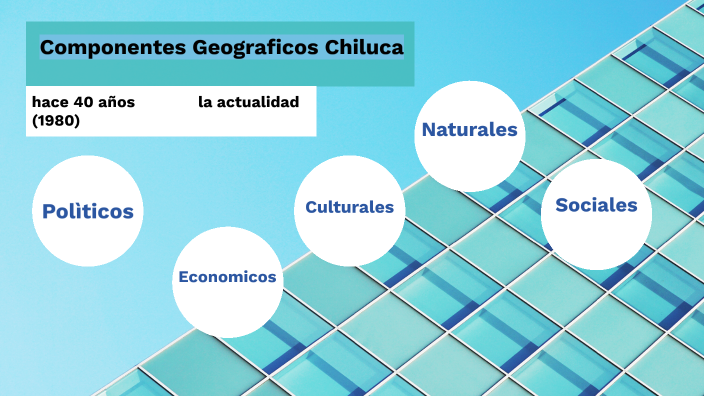 Componentes Geográficos by LILIANA VILLEGAS on Prezi