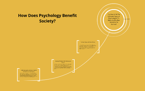 How Does Psychology Benefit Society? by Morgan Hartnett on Prezi