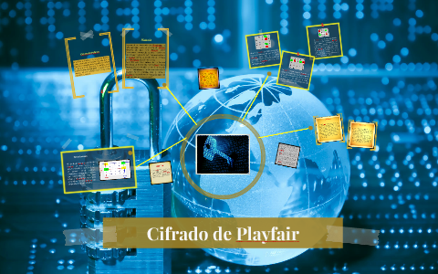 Cifrado de Playfair by on Prezi