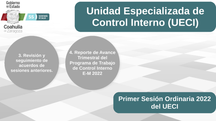 1ER. Sesión de UECI 2022 by . . on Prezi