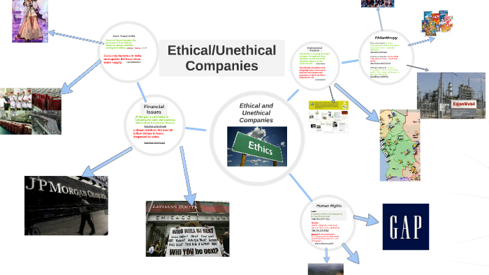 Ethical and Unethical Companies by Luis Cortes on Prezi