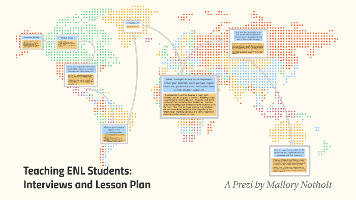 Teaching ENL Students: Interviews and Lesson Plan by Mallory Notholt on ...
