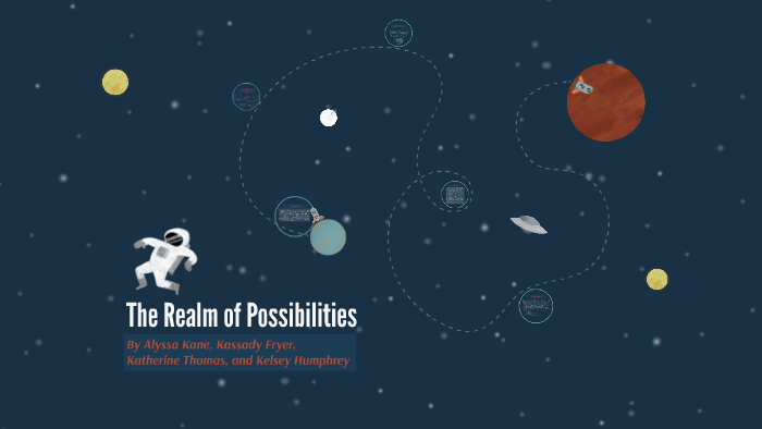 The Realm of Possibilities by Kelsey Humphrey on Prezi