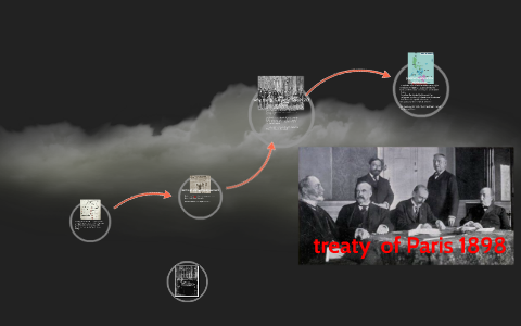 treaty of Paris 1898 by isreal nunez on Prezi