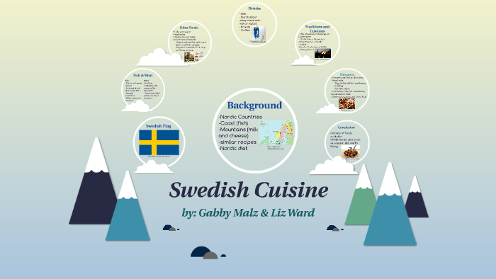 Swedish Cuisine by Gabby Malz on Prezi