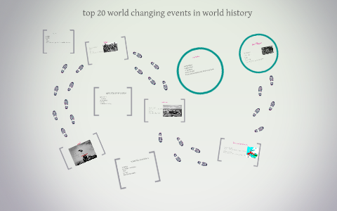 top 20 world changing events in world history by william barrera on Prezi