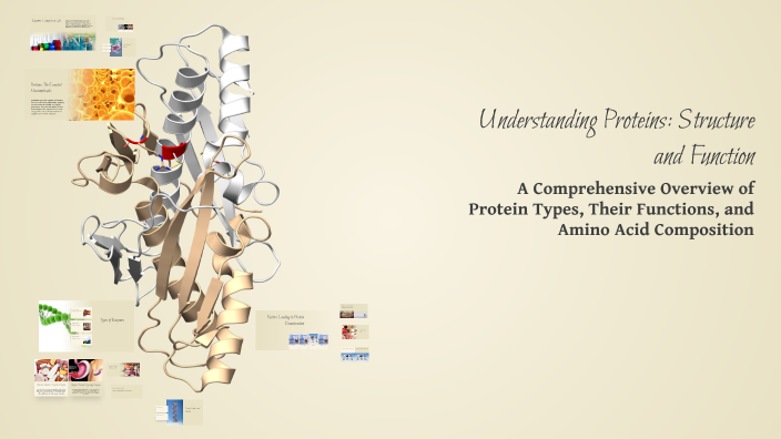 Understanding Proteins: Structure and Function by Ella Goodman on Prezi