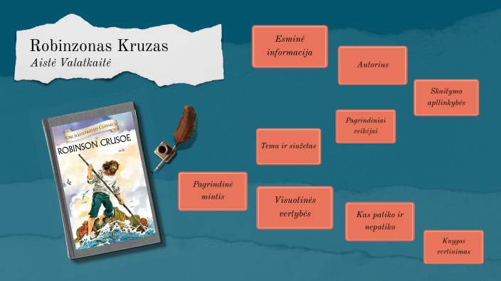 Robinzonas Kruzas by aiste vala on Prezi