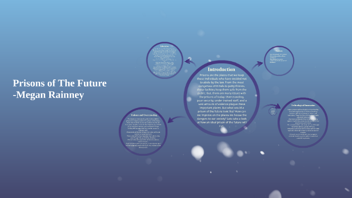 Prisons of The Future by on Prezi