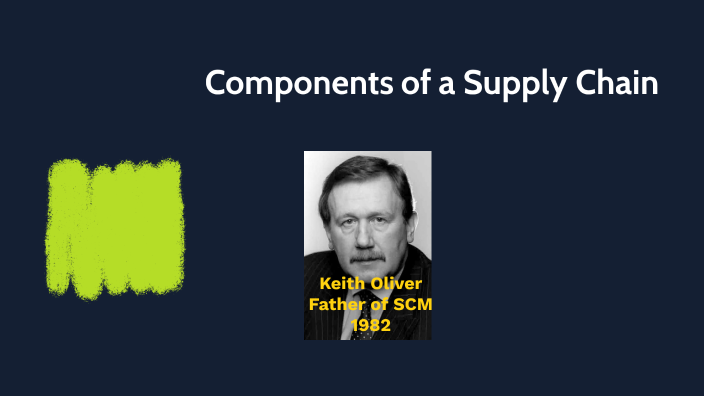 Components of SCM by Felipe Gan on Prezi