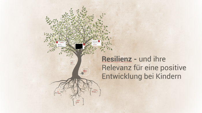 Resilienz - und ihre Relevanz für eine positive Entwicklung by Kristin ...