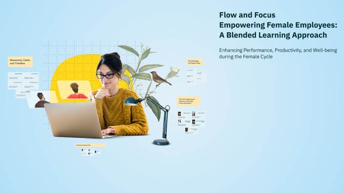 Empowering Female Employees: A Blended Learning Approach by Isabella Michel on Prezi