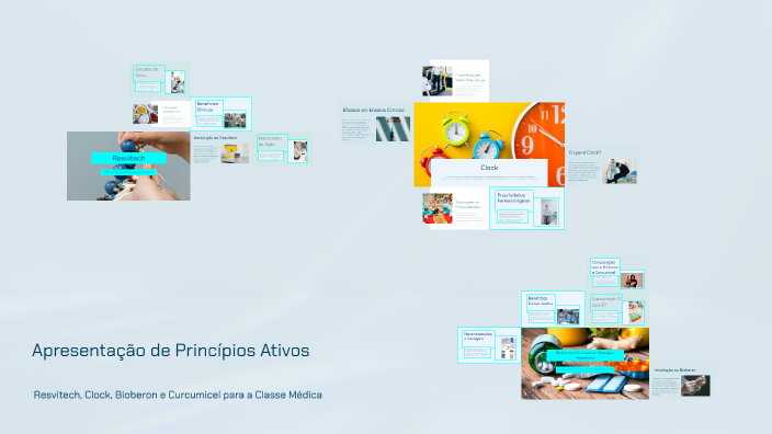 Apresentação de Princípios Ativos by Flavia Penaforte on Prezi