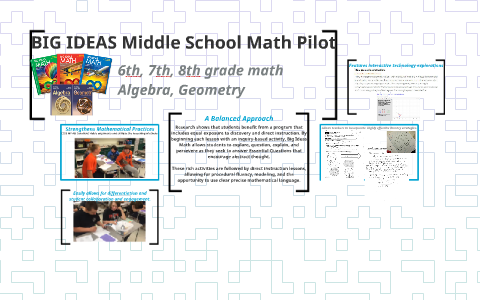 BIG IDEAS--Middle School Math Pilot by Sarah Bianchet on Prezi
