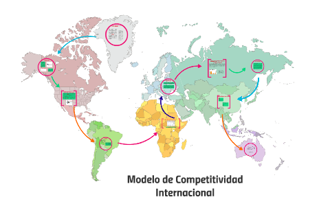 Modelo de Competitividad Internacional by Juan Cm on Prezi