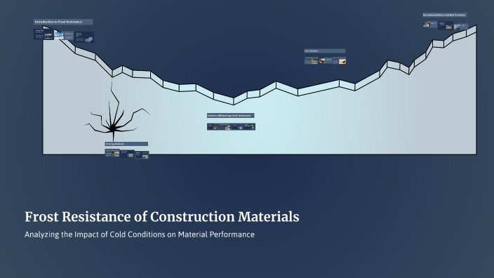 Frost Resistance of Construction Materials by Виктория Цевелёва on Prezi