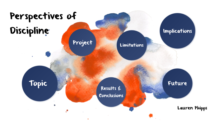 Perspectives of Discipline by Lauren Phipps on Prezi