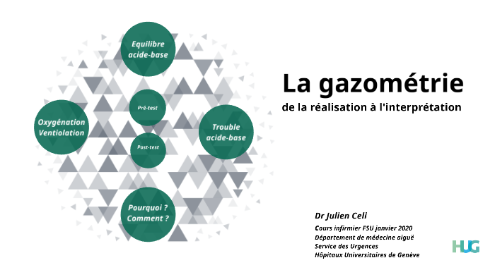 Interprétation de la gazométrie by Julien Celi on Prezi
