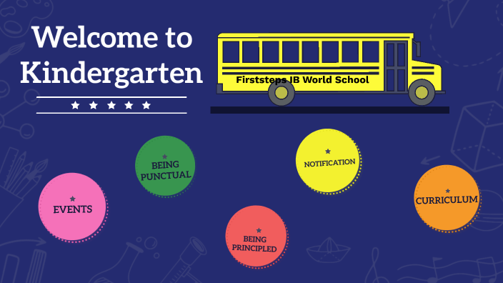 Kindergarten Orientation PPT by Bhavna Jain on Prezi