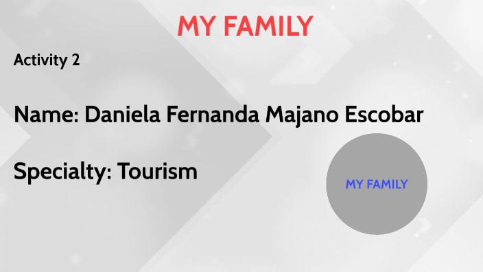 Daniela Fernanda Majano Escobar by daniela fernanda majano escobar on Prezi