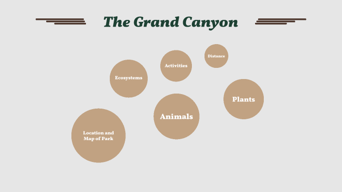 The Grand Canyon by Mark Deckert on Prezi