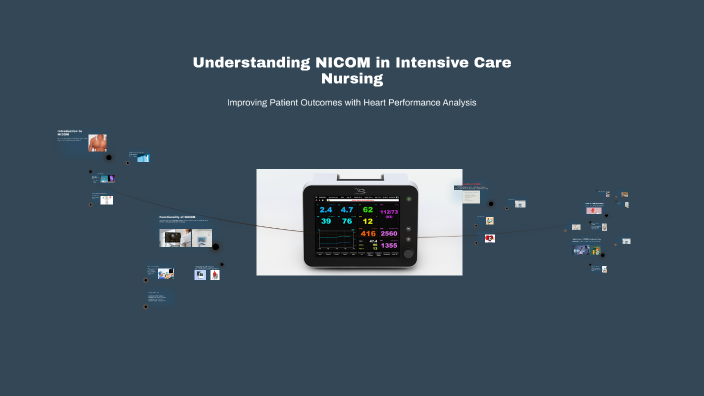Understanding NICOM in Intensive Care Nursing by austin wardle on Prezi
