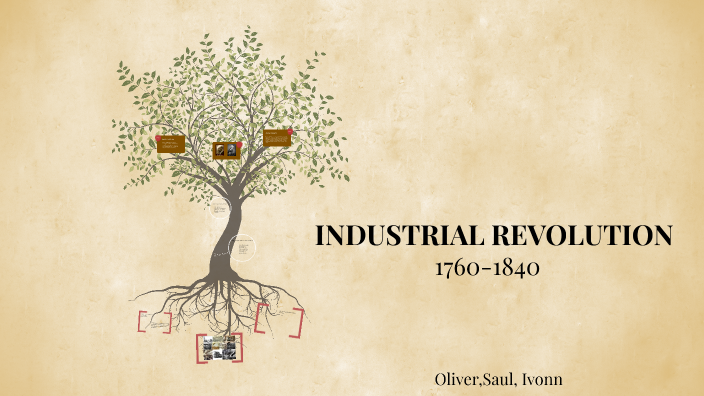 INDUSTRIAL REVOLUTION by Saul Bernal-Almanza on Prezi