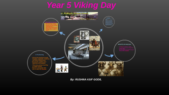 Year 5 Viking Day by RUSHNA ASIF GODIL on Prezi