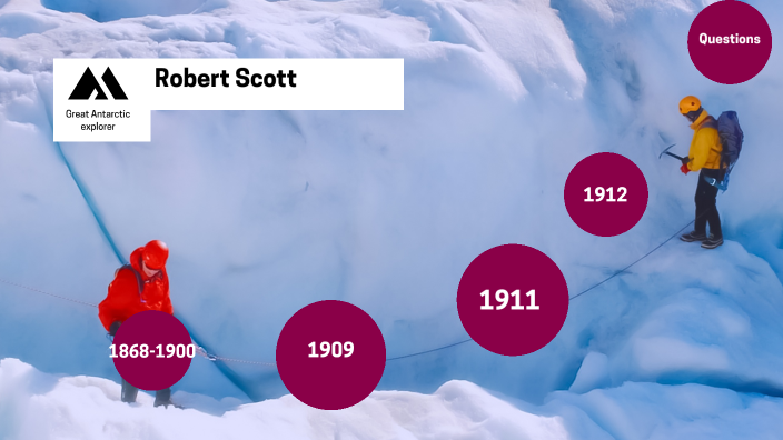 Robert Scott by susana serna jaramillo on Prezi