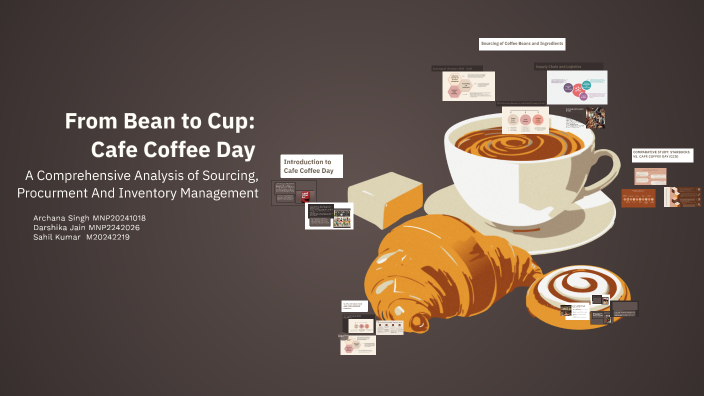 Supply Chain and Inventory Management at Cafe Coffee Day by 2024-26 ...