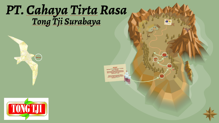 PT. Cahaya Tirta Rasa by HRD Tong Tji on Prezi