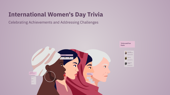 International Women's Day Trivia by Sara Goodno on Prezi
