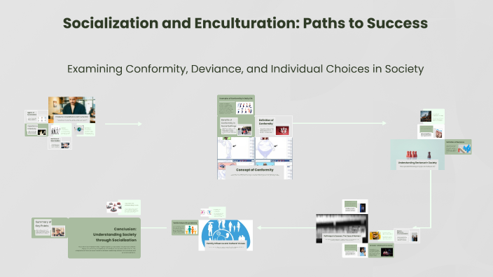 Socialization and Enculturation by MI CO on Prezi