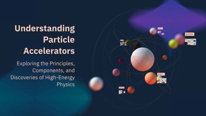Understanding Particle Accelerators by Aadhi Madhan on Prezi
