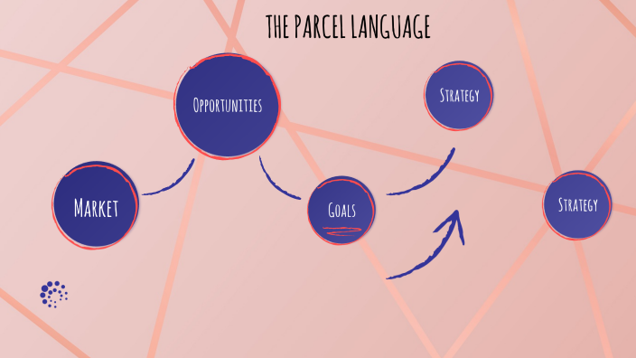 The parcel language by Lê Huyền My on Prezi