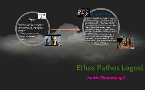 Ethos Pathos Logos! by Alexis Shambaugh on Prezi