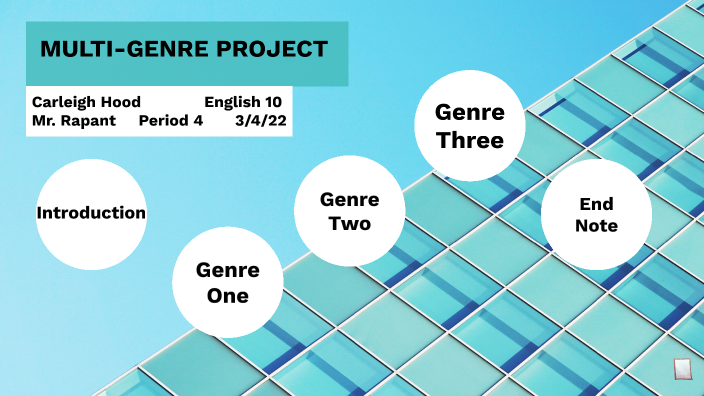 Multi Genre Project by Carleigh Hood [STUDENT] on Prezi