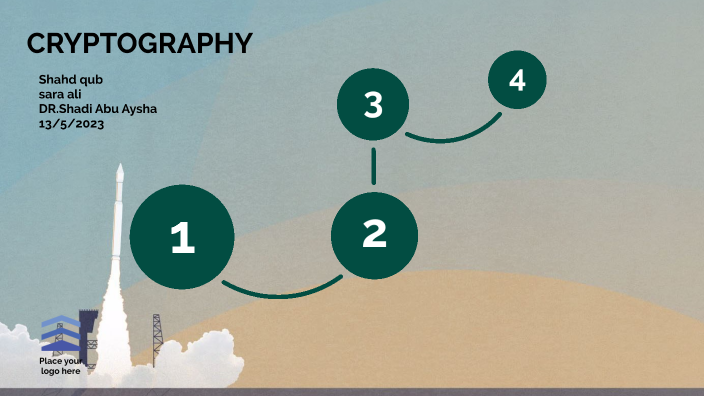 CRYPTOGRAPHY by Shahd 2003 on Prezi