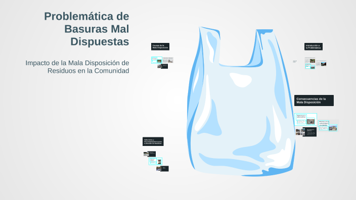 Problemática de Basuras Mal Dispuestas by Laura Sofia Arango Meneses on Prezi