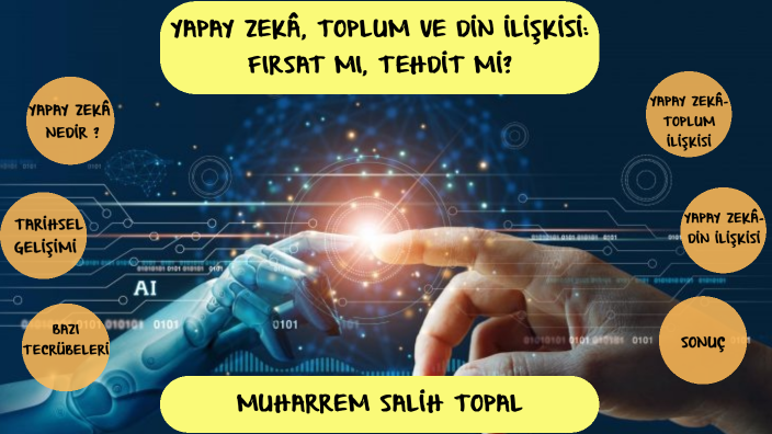 YZ-TOPLUM VE DİN İLİŞKİSİ by MUHARREM SALİH TOPAL on Prezi