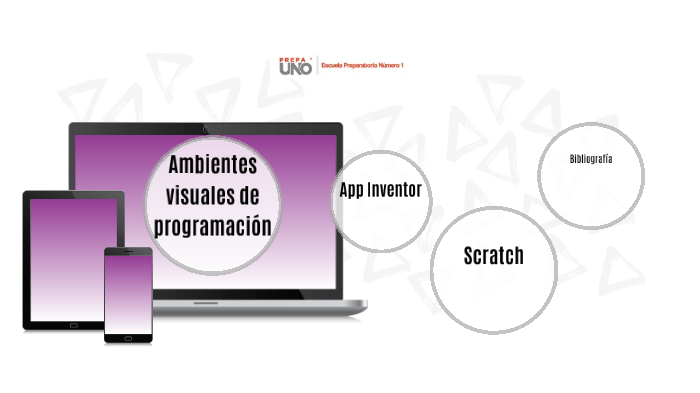 Ambientes visuales de programación by Bertha Soto on Prezi
