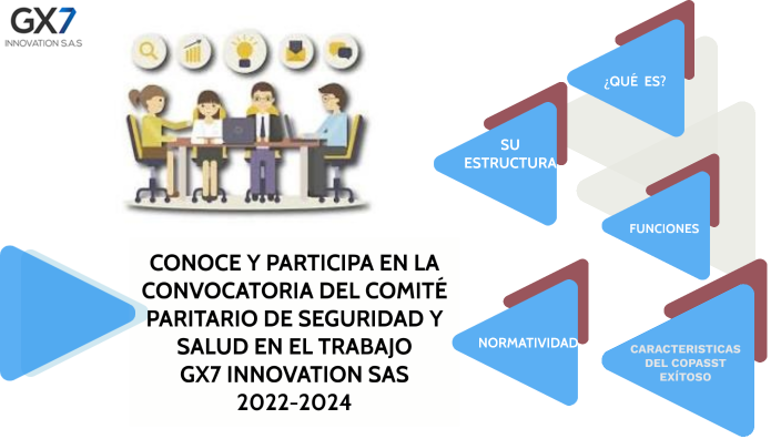 CONOCE SOBRE EL COPASST by Pamela D´croz on Prezi