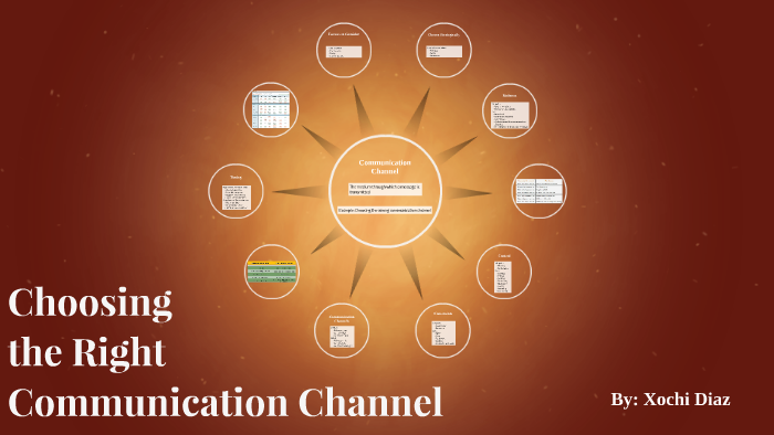 Choosing the Right Communication Channel by Xochi Diaz on Prezi
