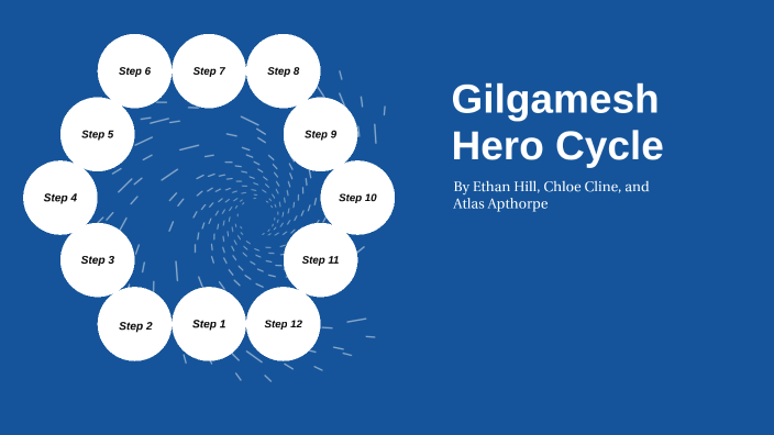 Gilgamesh Hero Cycle Project by Ethan Hill on Prezi