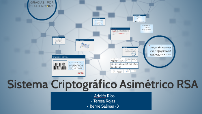 Sistema Criptográfico Asimétrico RSA by teresa rojas on Prezi
