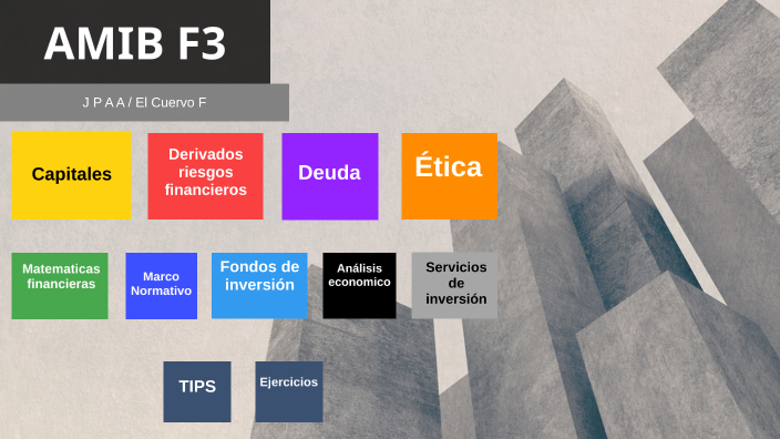 AMIB by Jose Pablo Andrade on Prezi