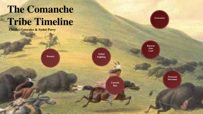 The Comanche Tribe Timeline by Sydni Perry on Prezi