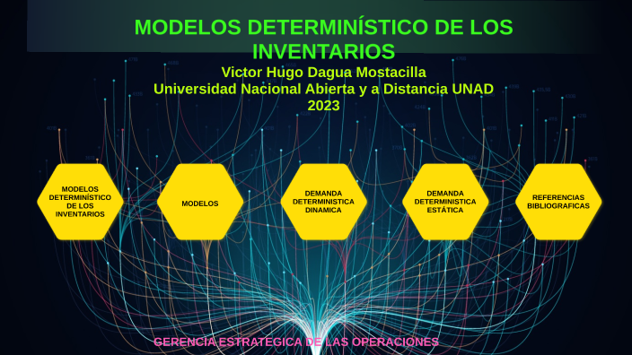 Modelos Determinísticos de los inventarios by victor dagua on Prezi